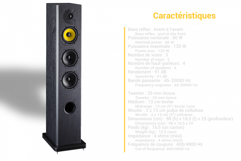 The archives - Davis Acoustics